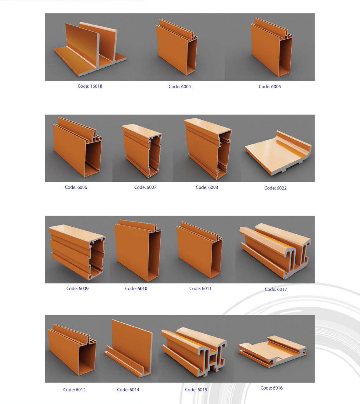Direct distribution of Lauer façade profiles in the Middle East - Valid ...